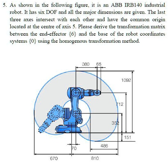 as shown in the following figure it is abb irb140 industrial robot it ...