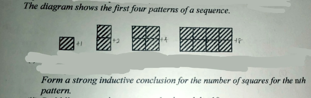 SOLVED: The diagram shows the first four patterns of a sequence Form a ...