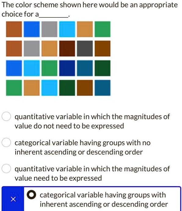 SOLVED: The color scheme shown here would be an appropriate choice for ...