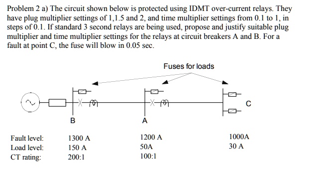 SOLVED: Problem 2 a) The circuit shown below is protected using IDMT ...
