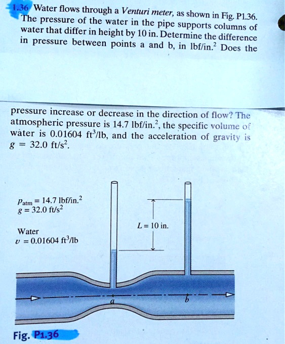 SOLVED: Water flows through a Venturi meter, as shown in Fig.P1.36. The ...