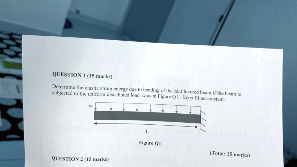 question115 marks determine the elastic strain energy due to bending of the cantilevered beam if ...