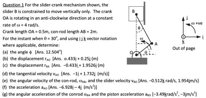 Question 1 For the slider-crank mechanism shown, the slider B is constrained to move vertically ...