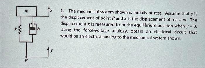 SOLVED: Using the force-voltage analogy, obtain an electrical circuit that would be an ...