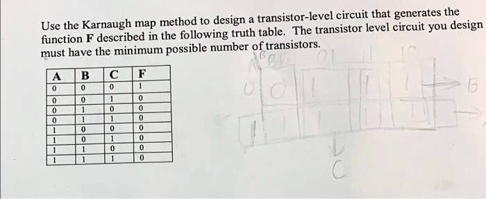 Solved Vlsi Method To Design A Transistor Level Circuit That Generates 8732