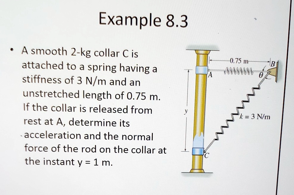 SOLVED: A smooth 2-kg collar C is attached to a spring having a stiffness of 3 N/m and an ...