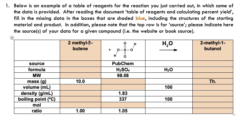 SOLVED:Below is an example of a table of reagents for the reaction You ...