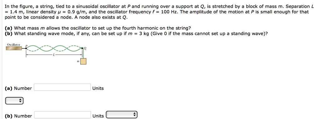 in the figure string tied to sinusoidal oscillator at p and running ...