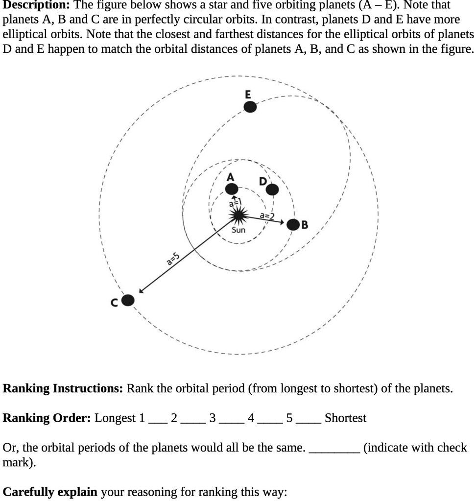 Description: The figure below shows a star and five orbiting planets (A - E). Note that planets ...