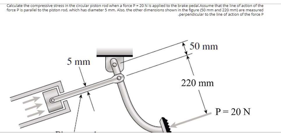 Calculate the compressive stress in the circular piston rod when a ...