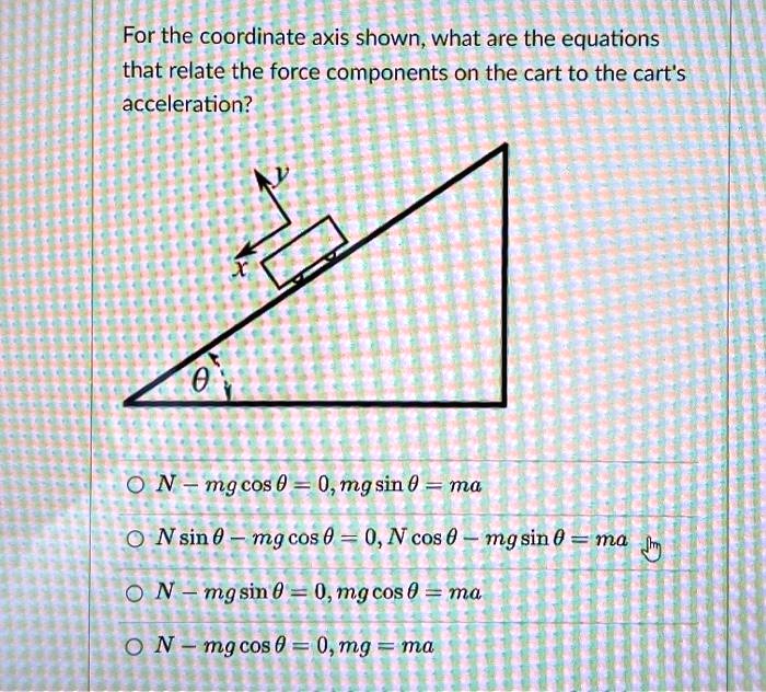 [GET ANSWER] For the coordinate axis shown, what are the equations that ...
