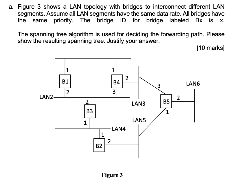 SOLVED: a. Figure 3 shows a LAN topology with bridges to interconnect different LAN the same ...