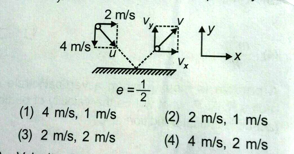 SOLVED: 'In the figure shown, a small ball hits obliquely asmooth and ...