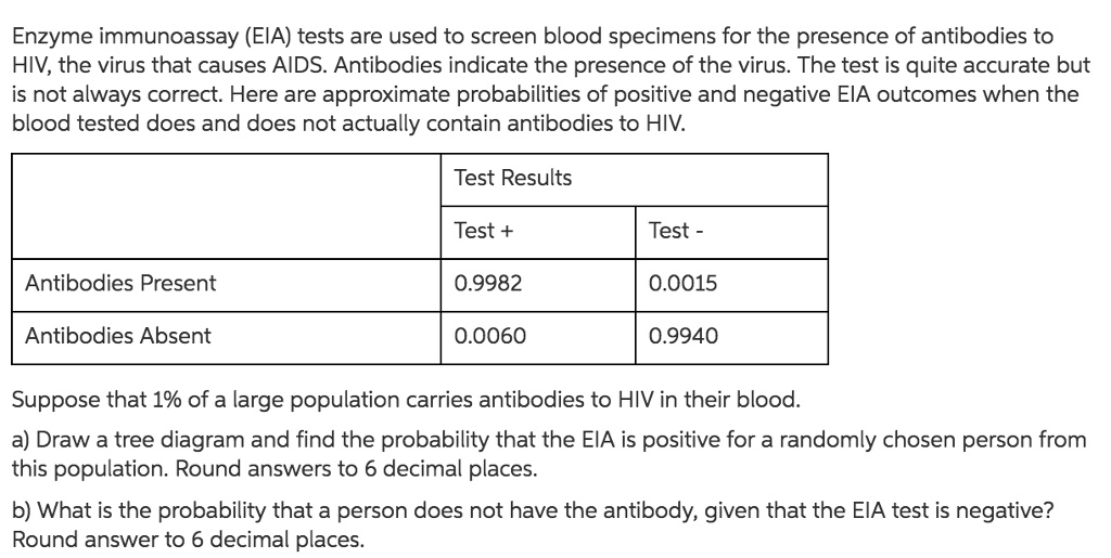 Enzyme immunoassay (EIA) tests are used to screen blood specimens for ...