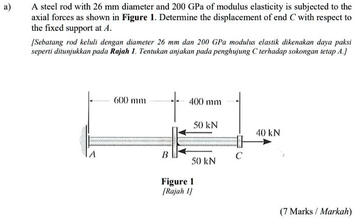 SOLVED: A steel rod with a 26 mm diameter and a modulus of elasticity ...