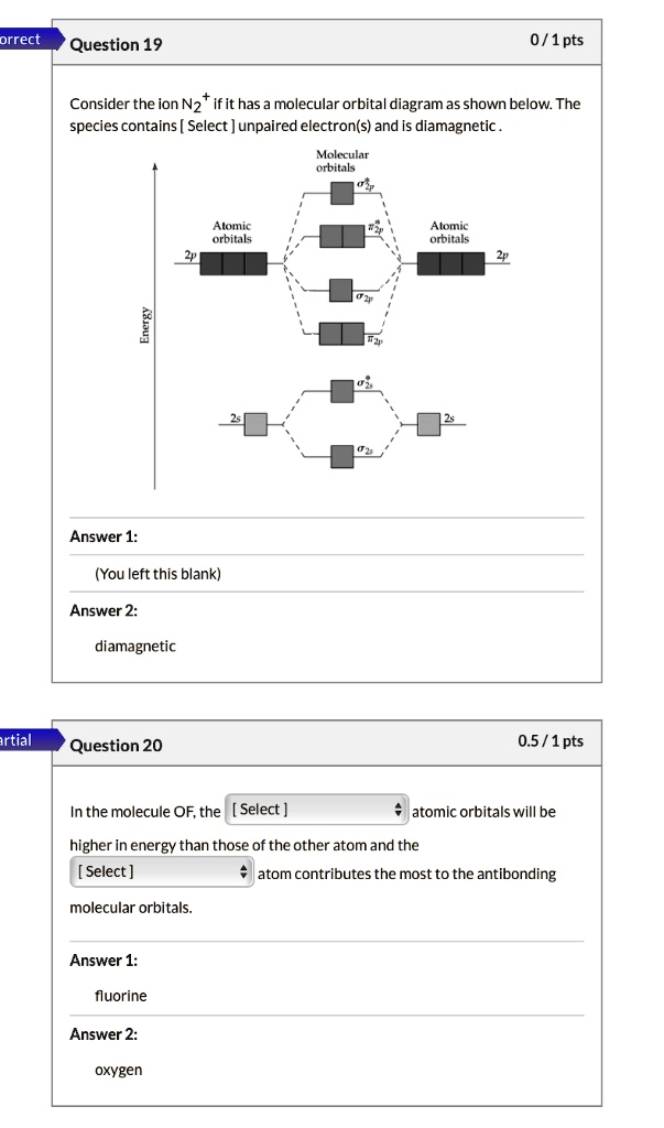 SOLVED: Question 19 0 / 1pts Consider the ion N2 if it has a molecular orbital diagram as shown ...