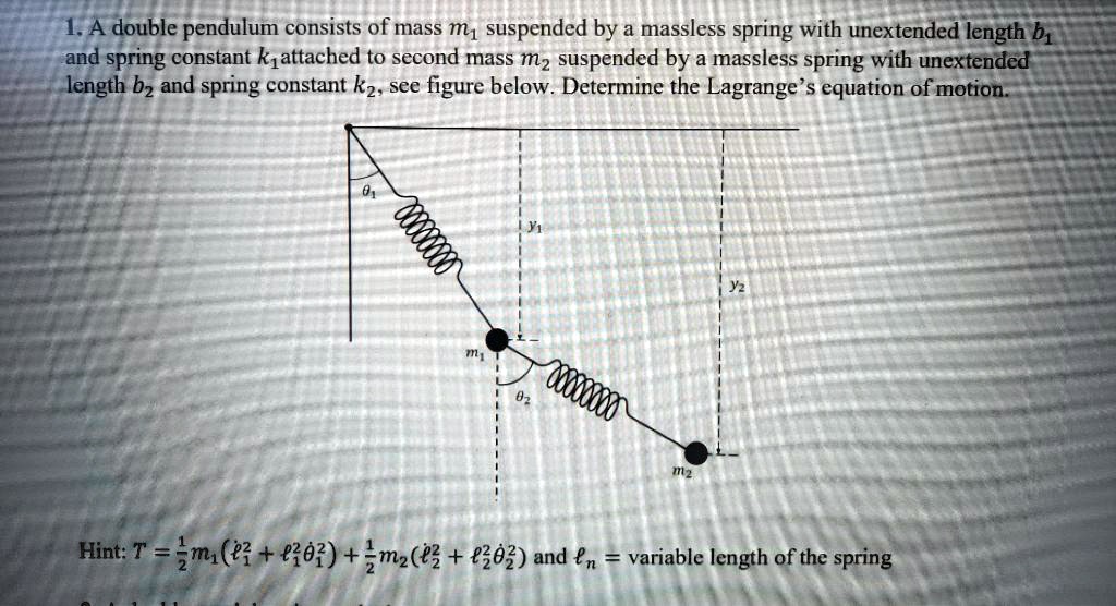 1. A double pendulum consists of mass m1 suspended by a massless spring ...