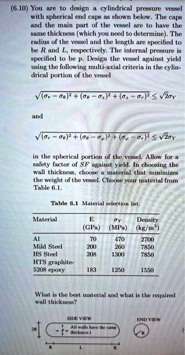SOLVED: 6.10 You are to design a cylindrical pressure vessel with ...