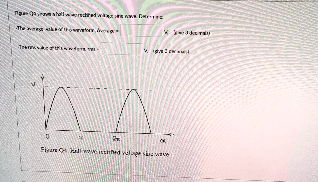 Figure Q4 shows a half wave rectified voltage sine wave. Determine: -The average value of this ...