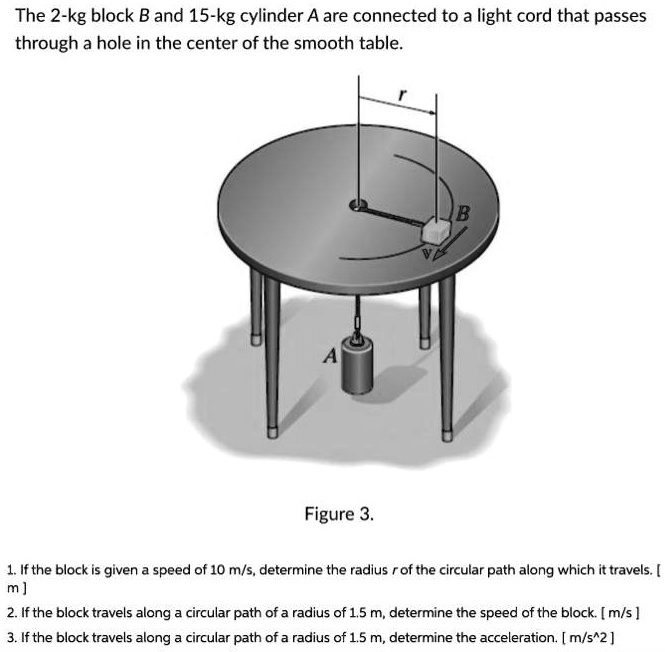 the 2 kg block b and 15 kg cylinder a are connected to a light cord that passes through a hole ...