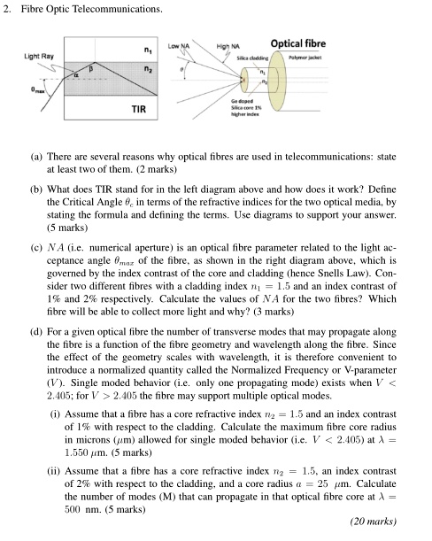 VIDEO solution: 2. Fibre Optic Telecommunications. Optical fibre Light ...