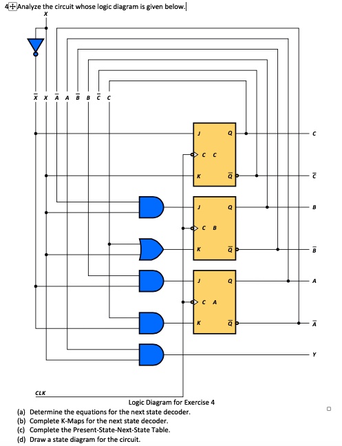 SOLVED: 4Analyze the circuit whose logic diagram is given below. 0 c ... SOLVED: 4Analyze the circuit whose logic diagram is given below. 0 c ...