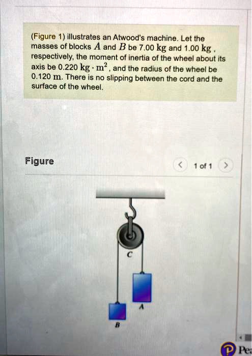 SOLVED: (Figure illustrates an Atwood's machine. Let the masses 0f ...
