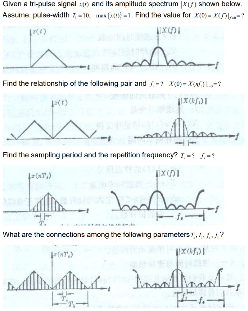 SOLVED: Please provide analytical expressions and MATLAB plots and scripts to verify results: 1 ...