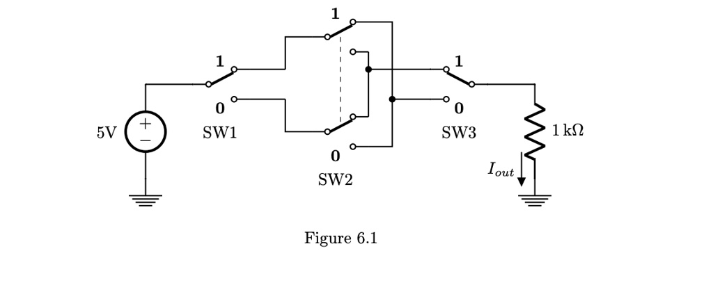 SOLVED: Refer to Figure 6.1. Let binary variables A, B, C represent the positions of switches ...