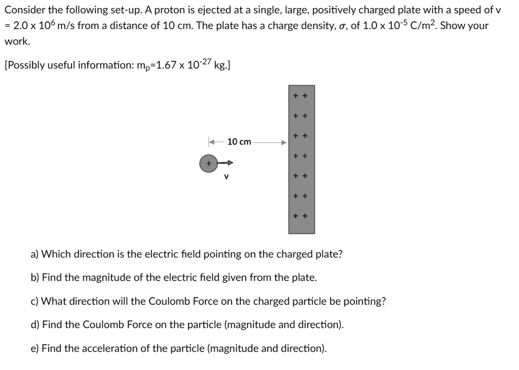 SOLVED: Consider the following set-up. A proton is ejected at a single ...