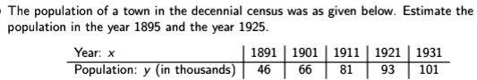 the population of town in the decennial census was as given below ...