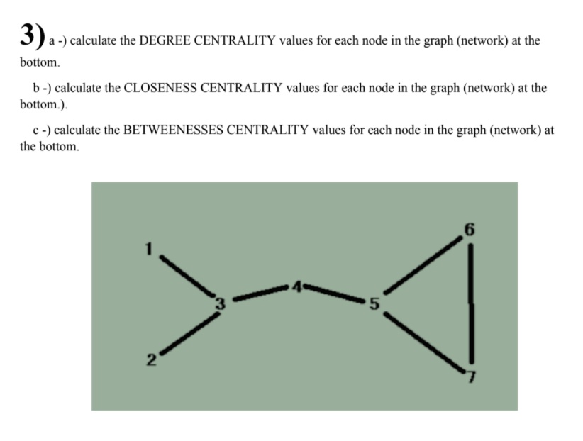 a calculate the degree centrality values for each node in the graph network at the bottom b ...