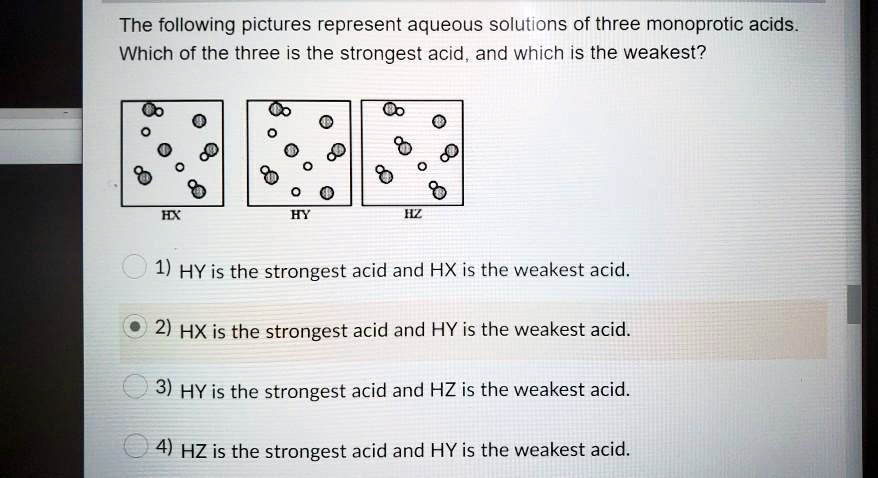 The following pictures represent aqueous solutions of three...