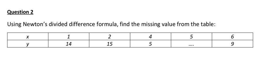 question 2 using newtons divided difference formula find the missing ...