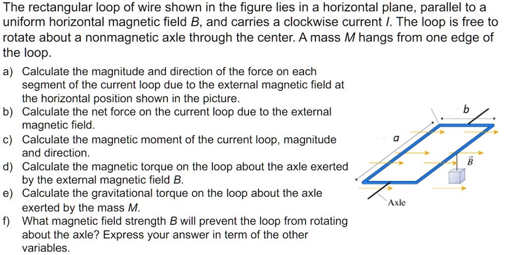 SOLVED: The rectangular loop of wire shown in the figure lies in a horizontal plane, parallel to ...
