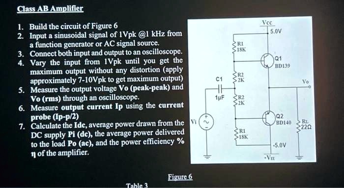 SOLVED: Can you do the Multisim simulation for this question? URGENT AND QUICK Class AB ...