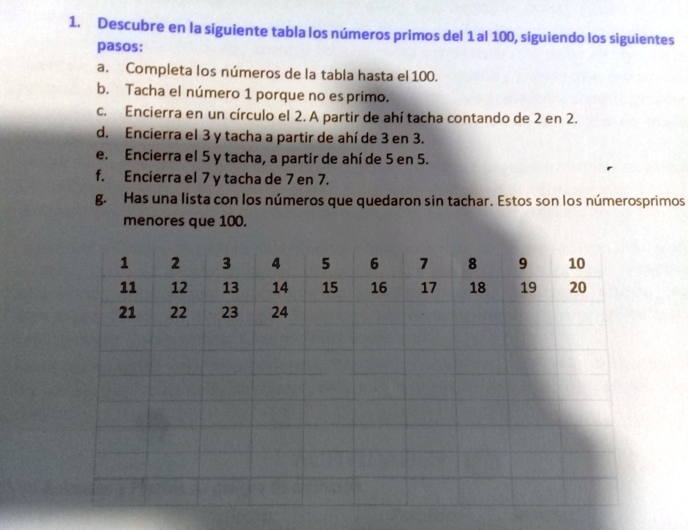 ayudaa porfabor lo necesito ahora descubre en la siguiente tabla los ...