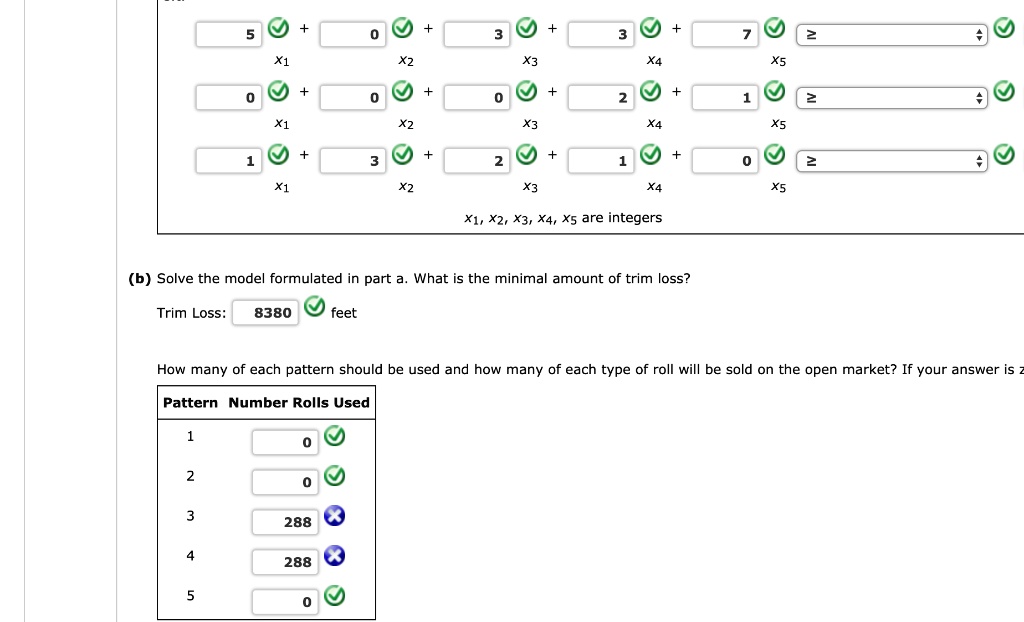 Solved X1 X2 X3 X4 X5 Are Integers B Solve The Model Formulated In Part What Is The 