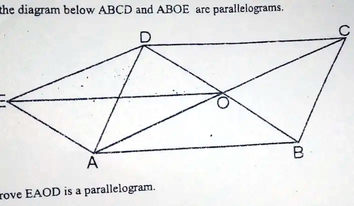 The diagram below shows parallelograms ABCD and ABOE. Prove that EAOD is also a parallelogram.
