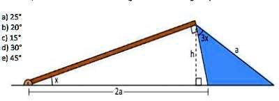 SOLVED: APLICACIÓN COTIDIANA En un laboratorio se mide la resistencia ...