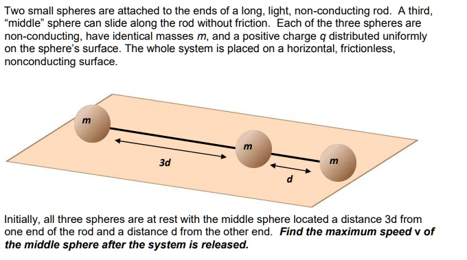 SOLVED: Two small spheres are attached to the ends of a long; light ...