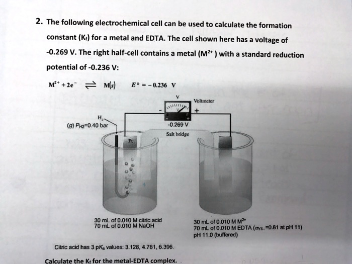 SOLVED: The following electrochemical cell can be used to calculate the ...