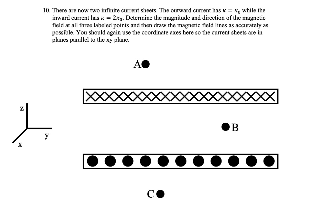 SOLVED: 10. There are now two infinite current sheets. The outward current has K = Ko while the ...