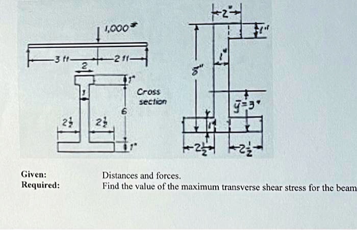 #000T Cross section Given: Required: Distances and forces Find the ...