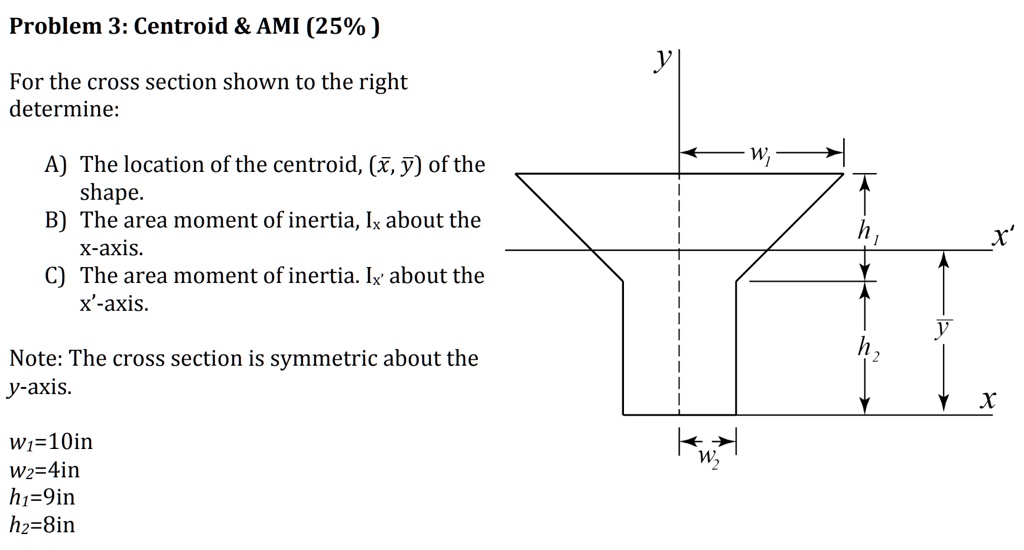 Problem 3: Centroid AMI (25%) For the cross section...