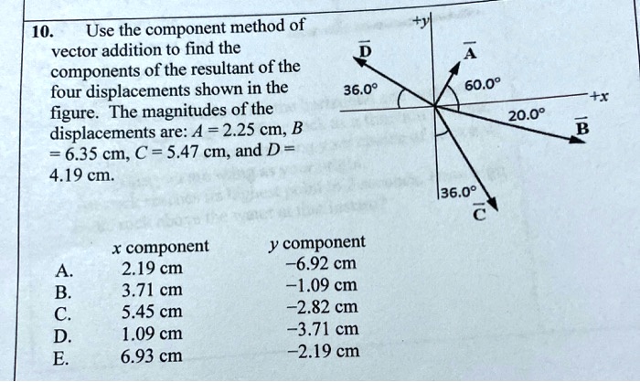 SOLVED: 10 Use the component method of vector addition t0 find the ...