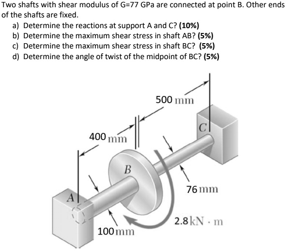 SOLVED: Two shafts with shear modulus of G=77 GPa are connected at ...