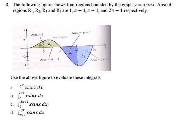 the following figure shows four regions bounded by the graph y xsinx ...