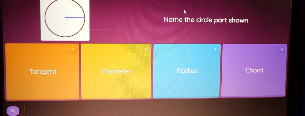 Name the circle part shown 1 Tangent 2 Diameter 3 Radius 4 Chord