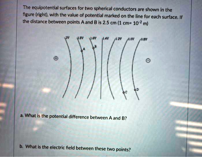 the equipotential surfaces for two spherical conductors are shown in the figure right with the ...
